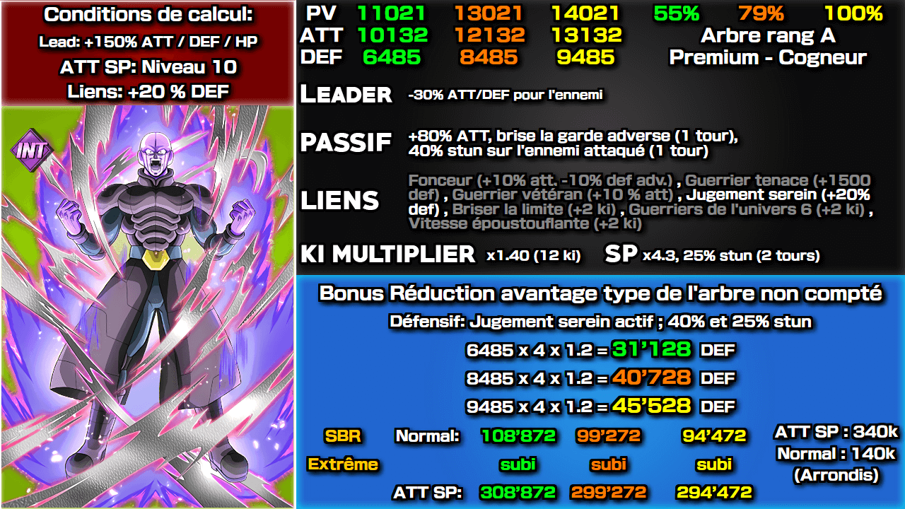 Hit [INT] Accroissement des possibilités [UR] | Essencyclopédie